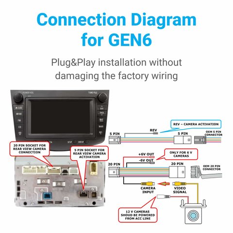 Toyota Camry, Corolla, RAV4, Verso, Hilux, Prius, Land Cruiser, Auris ...